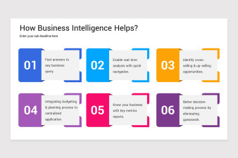 Market Intelligence Report Google Slides Presentation Template | Nulivo ...