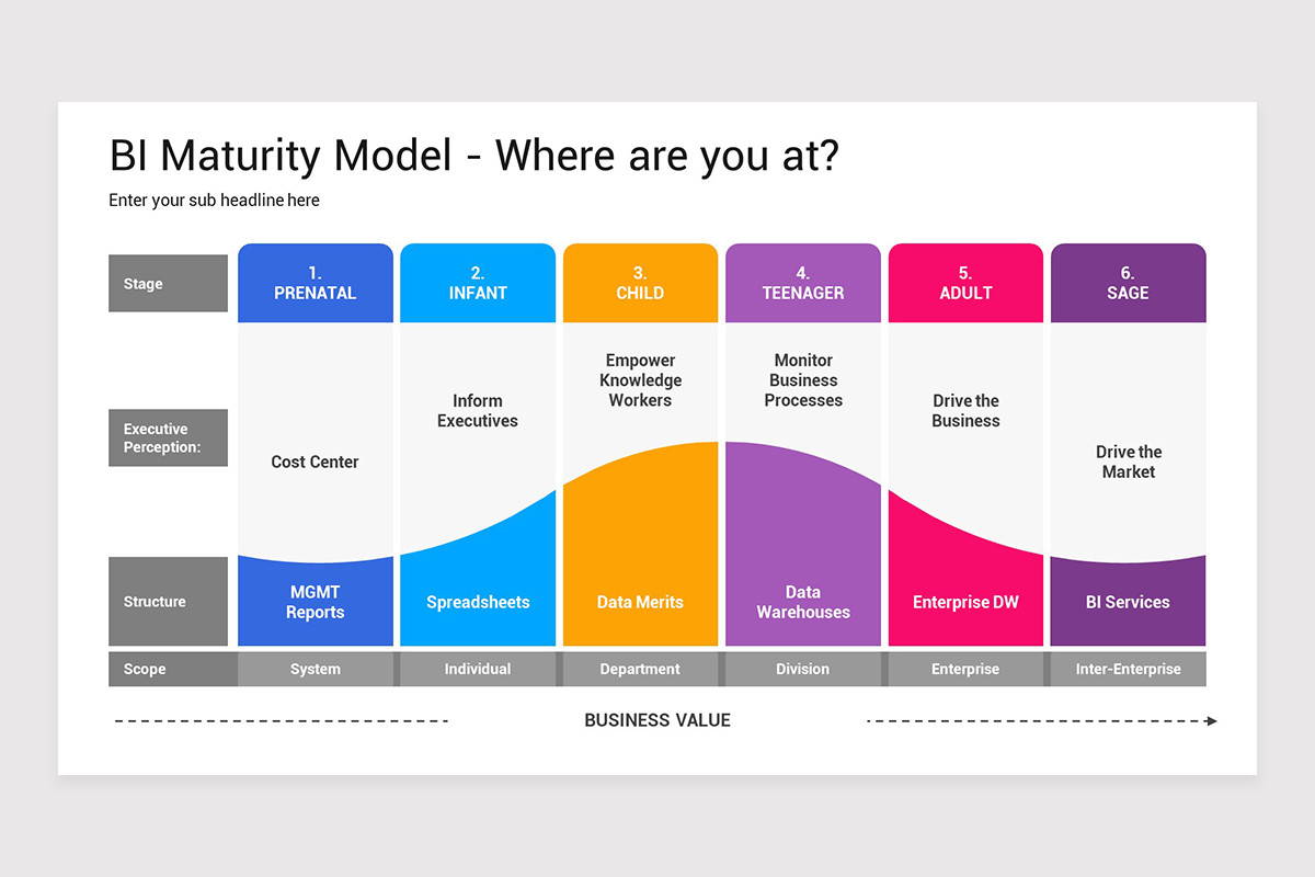 Market Intelligence Report Keynote Presentation Template | Nulivo Market