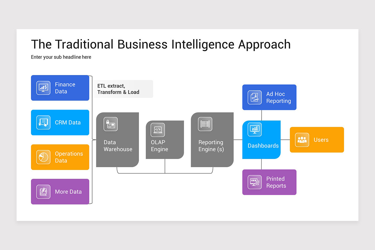 Market Intelligence Report Keynote Presentation Template | Nulivo Market