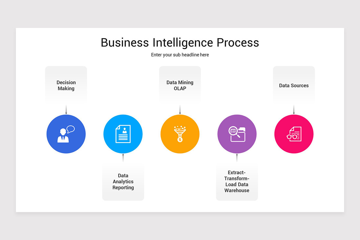 Market Intelligence Report Keynote Presentation Template | Nulivo Market