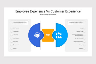 Customer Experience Process PowerPoint Presentation Template | Nulivo ...