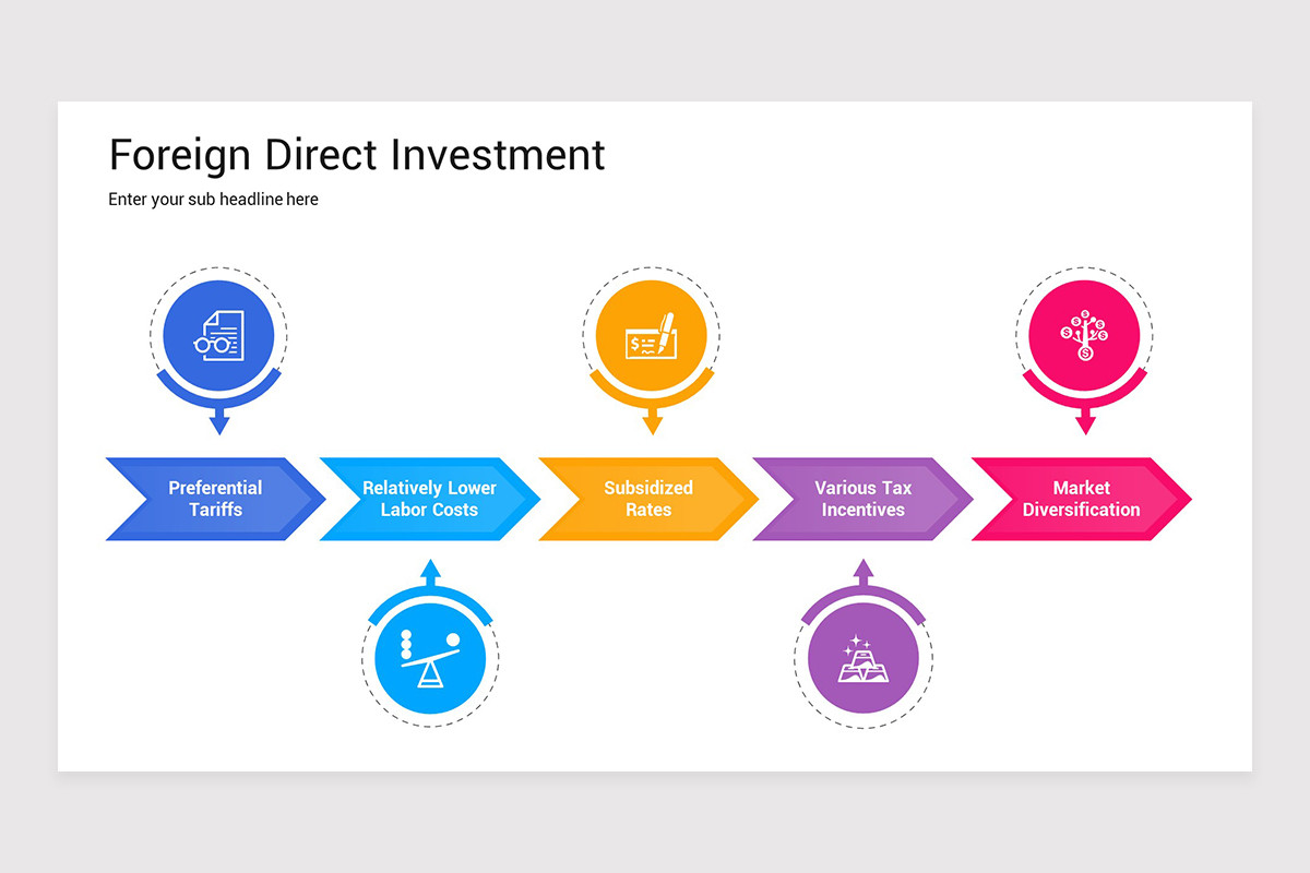 Key Investment PowerPoint Presentation Template | Nulivo Market
