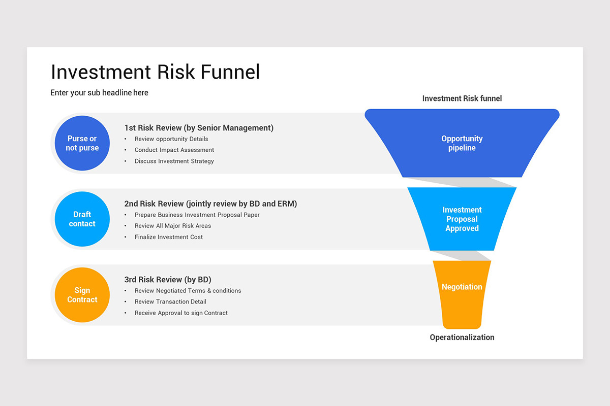 Key Investment PowerPoint Presentation Template | Nulivo Market