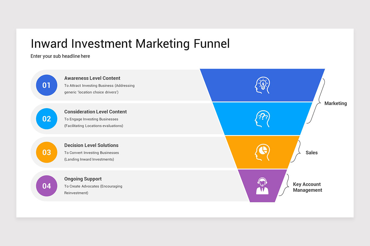 Key Investment PowerPoint Presentation Template | Nulivo Market
