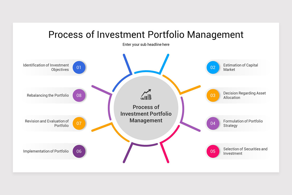 Key Investment PowerPoint Presentation Template | Nulivo Market