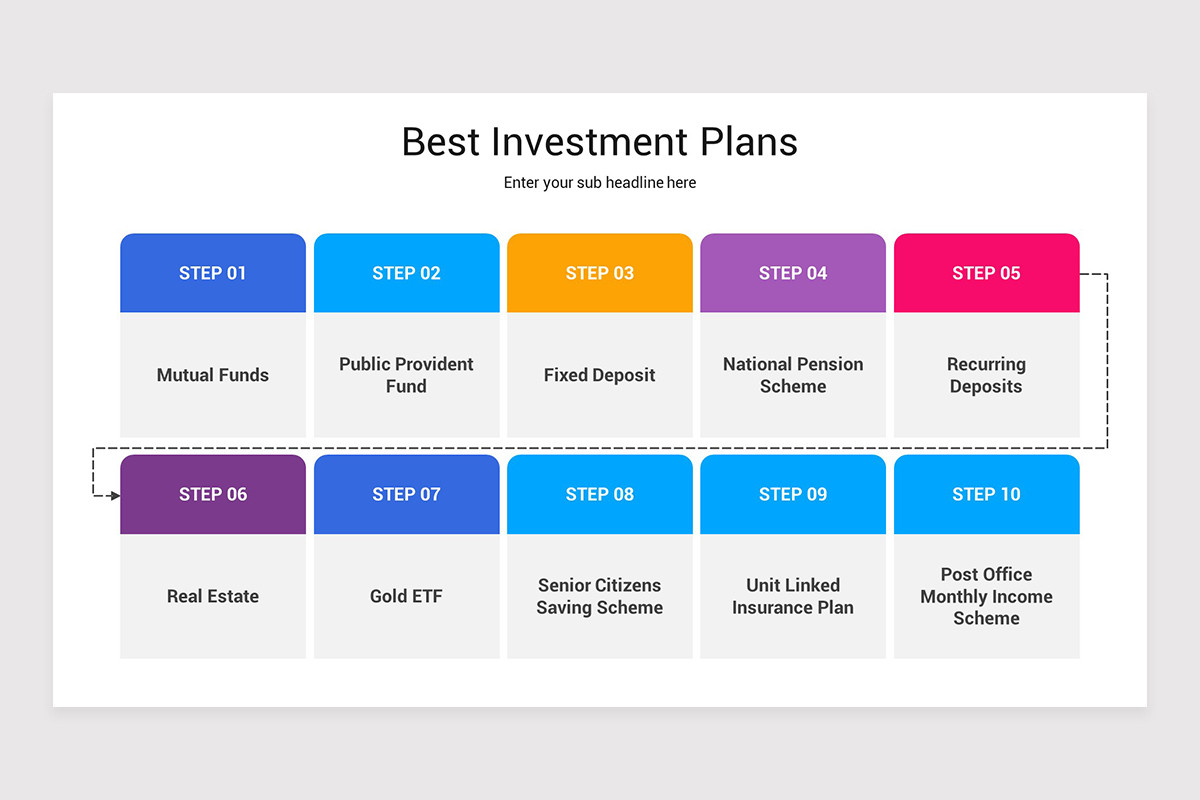 Key Investment PowerPoint Presentation Template | Nulivo Market
