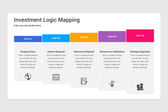 Key Investment Google Slides Presentation Template | Nulivo Market