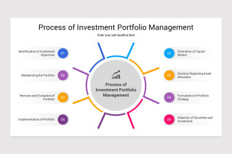 Key Investment Google Slides Presentation Template | Nulivo Market