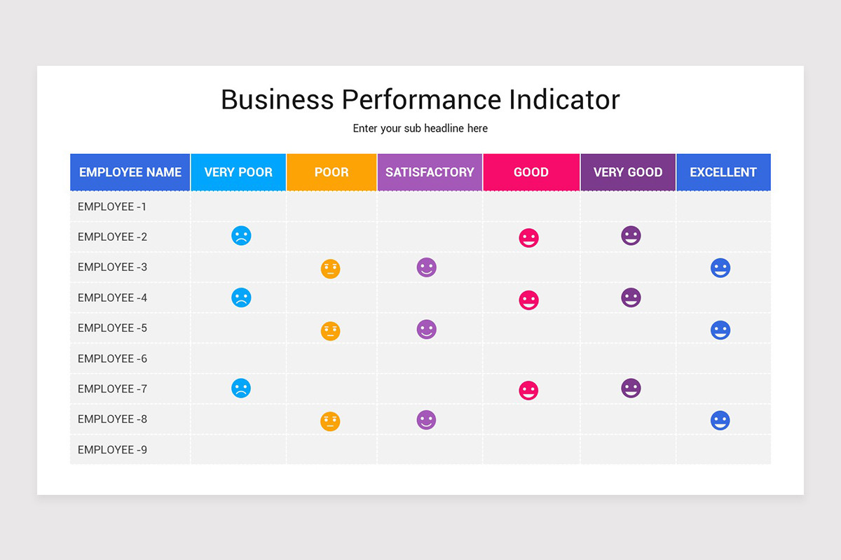 Leading Vs Lagging Indicators Google Slides Template | Nulivo Market