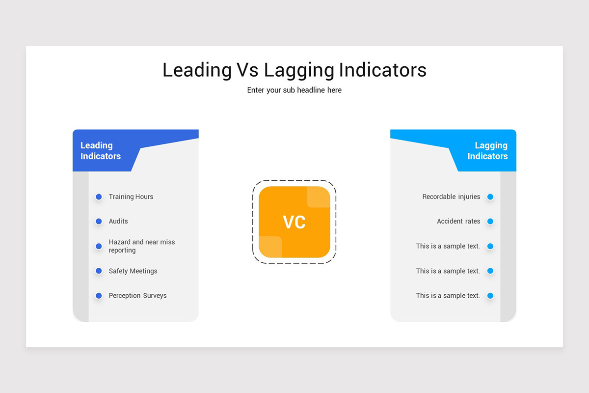 Leading Vs Lagging Indicators Keynote Template | Nulivo Market