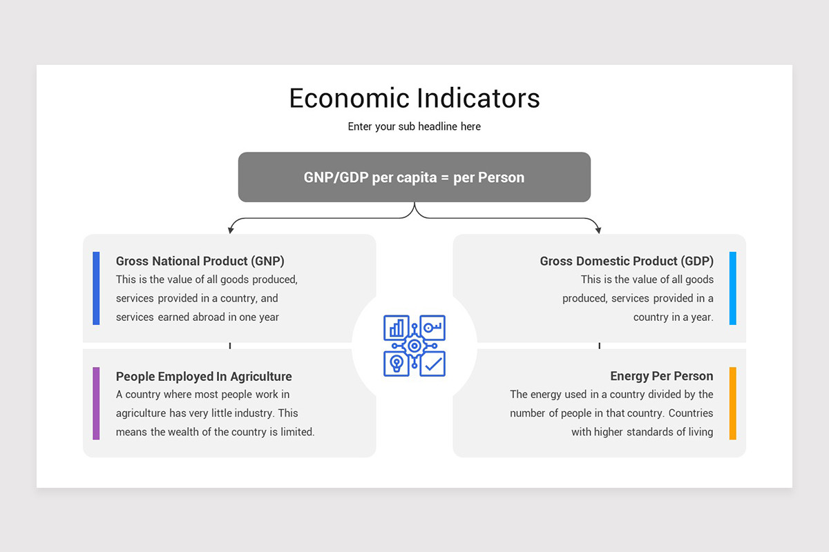 Leading Vs Lagging Indicators Keynote Template | Nulivo Market