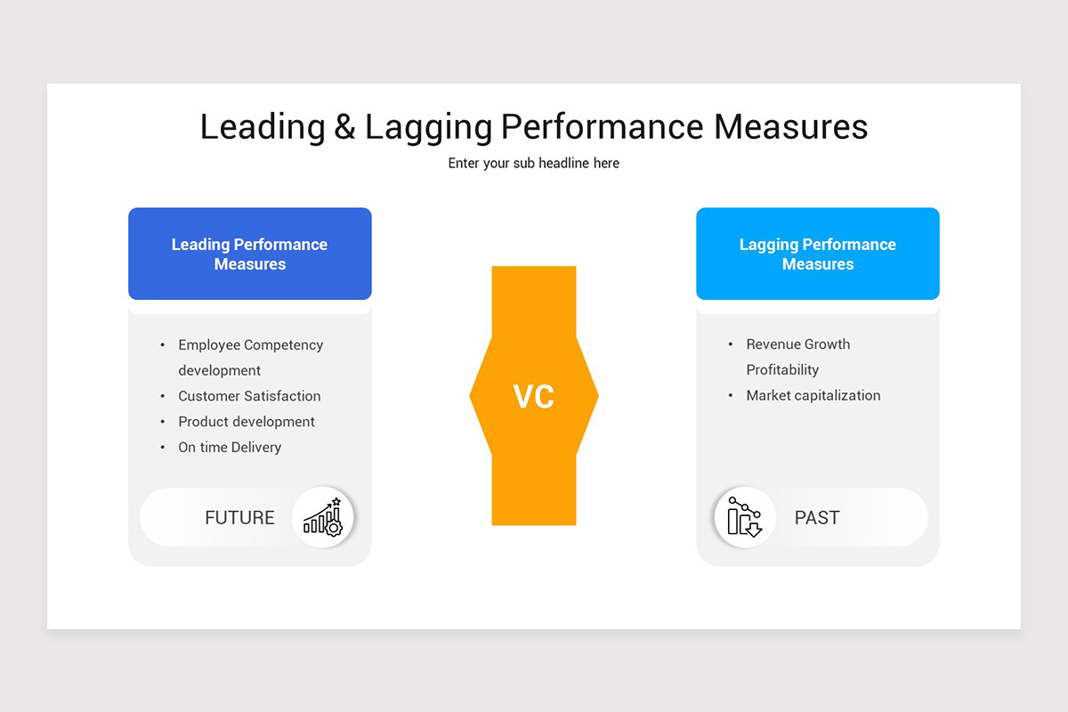 Leading Vs Lagging Indicators Keynote Template | Nulivo Market