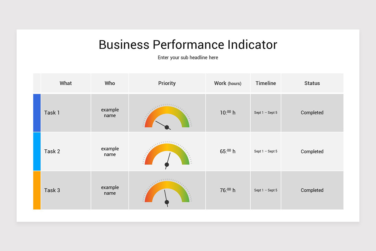 Leading Vs Lagging Indicators Keynote Template | Nulivo Market