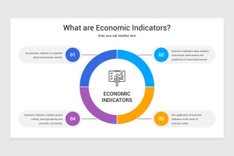Leading Vs Lagging Indicators Keynote Template | Nulivo Market