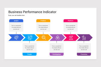Leading Vs Lagging Indicators Keynote Template | Nulivo Market