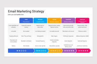 Email Journey Mapping PowerPoint Presentation Template | Nulivo Market