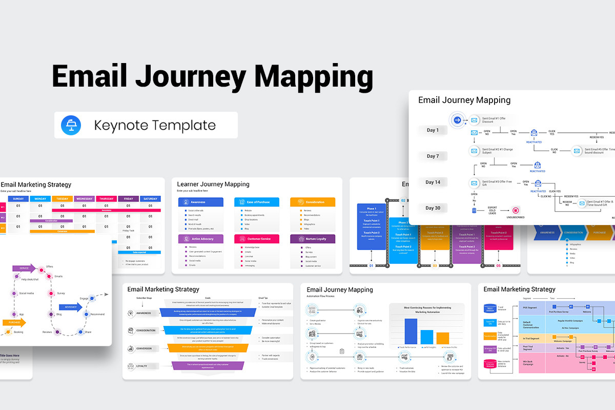 Email Journey Mapping Keynote Presentation Template | Nulivo Market