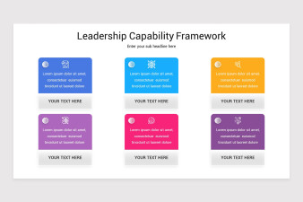 Leadership Capability Framework Google Slides Presentation Template ...