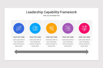 Leadership Capability Framework PowerPoint Presentation Template ...