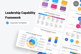 Leadership Capability Framework Keynote Presentation Template | Nulivo ...