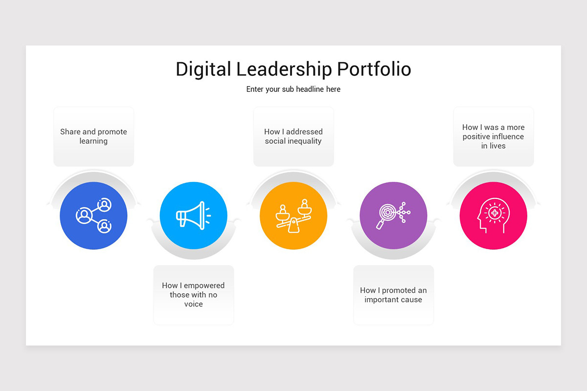 Digital Leadership PowerPoint Presentation Template | Nulivo Market