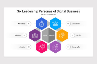 Digital Leadership PowerPoint Presentation Template | Nulivo Market