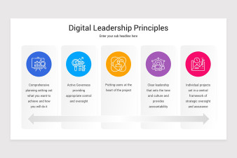 Digital Leadership PowerPoint Presentation Template | Nulivo Market