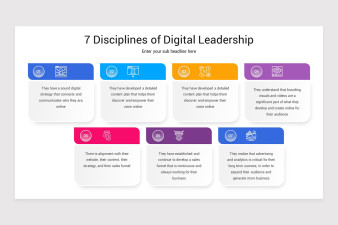 Digital Leadership Google Slides Presentation Template | Nulivo Market