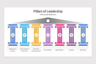 Digital Leadership Google Slides Presentation Template | Nulivo Market
