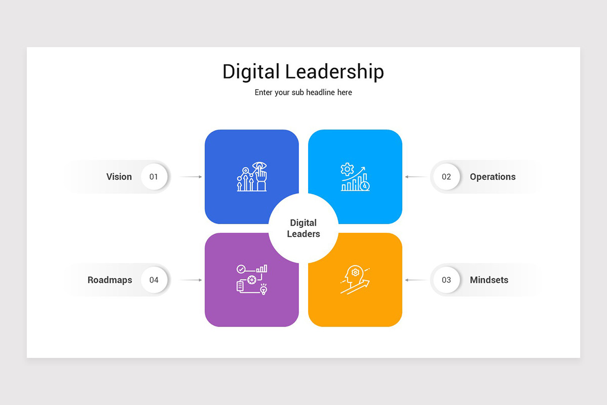 Digital Leadership Keynote Presentation Template | Nulivo Market