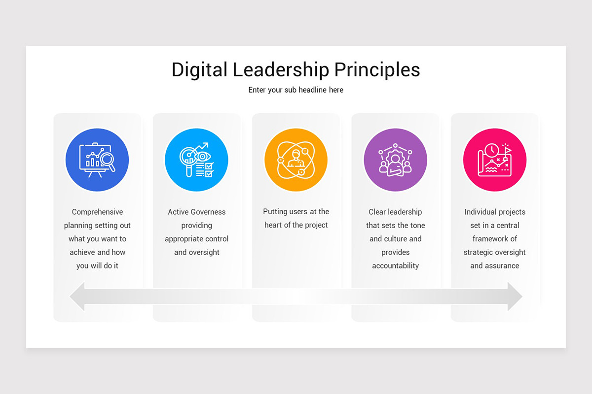 Digital Leadership Keynote Presentation Template | Nulivo Market