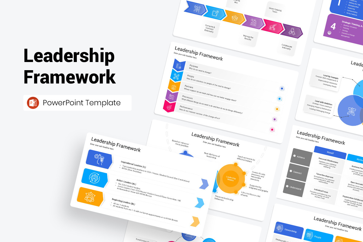 Leadership Framework PowerPoint Presentation Template | Nulivo Market