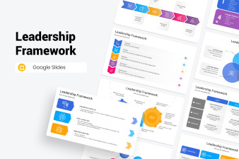 Leadership Framework Google Slides Presentation Template | Nulivo Market