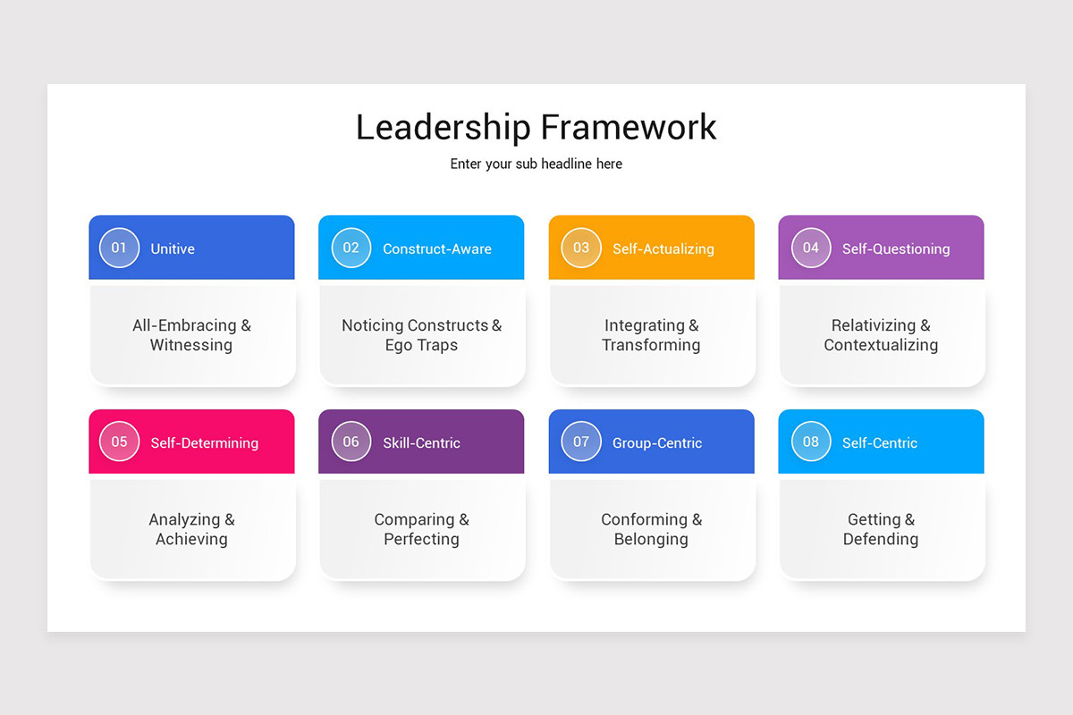 Leadership Framework Keynote Presentation Template | Nulivo Market