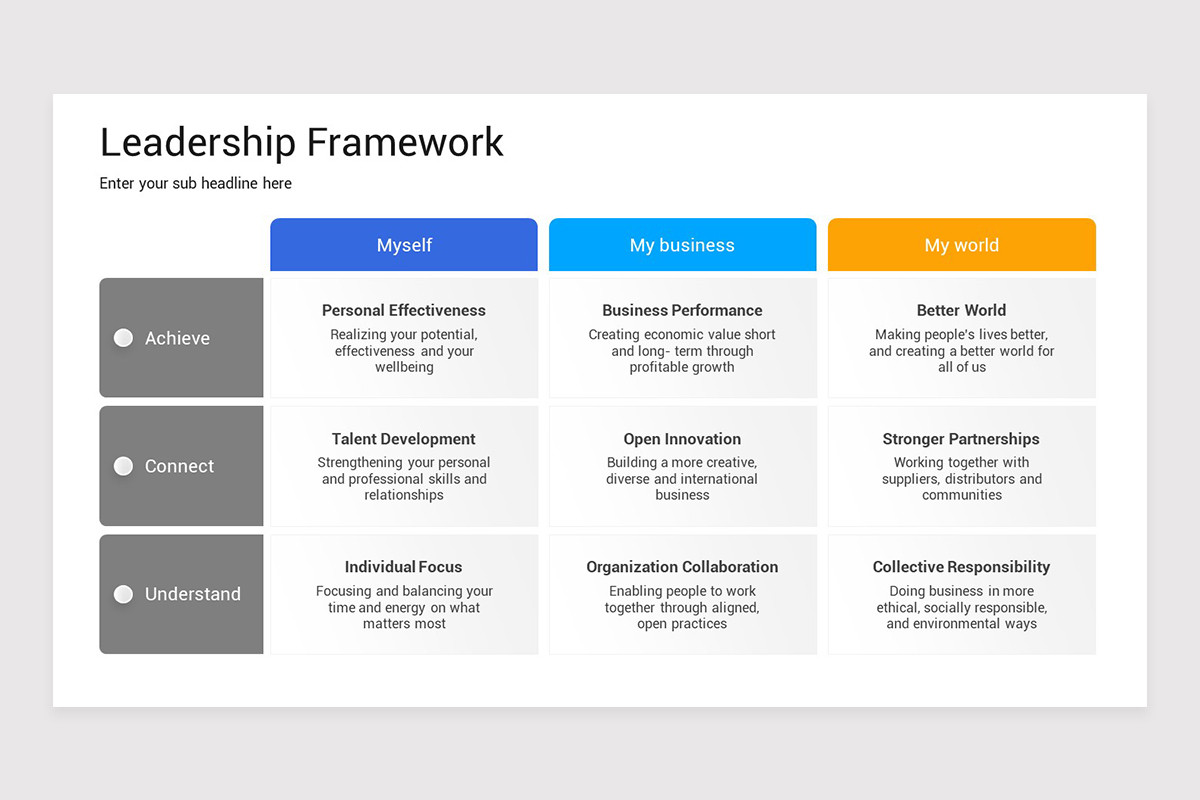 Leadership Framework Keynote Presentation Template | Nulivo Market