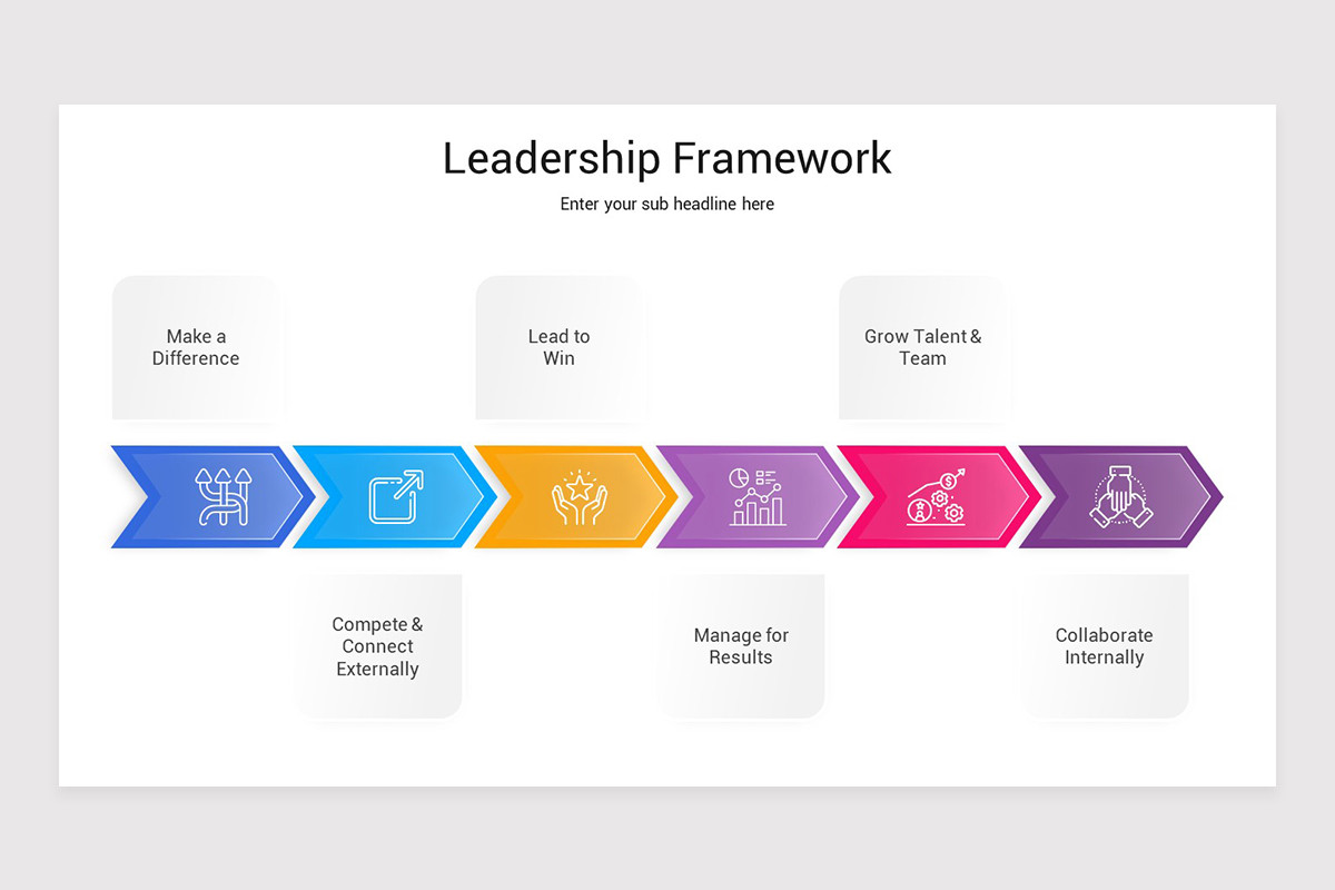 Leadership Framework Keynote Presentation Template | Nulivo Market