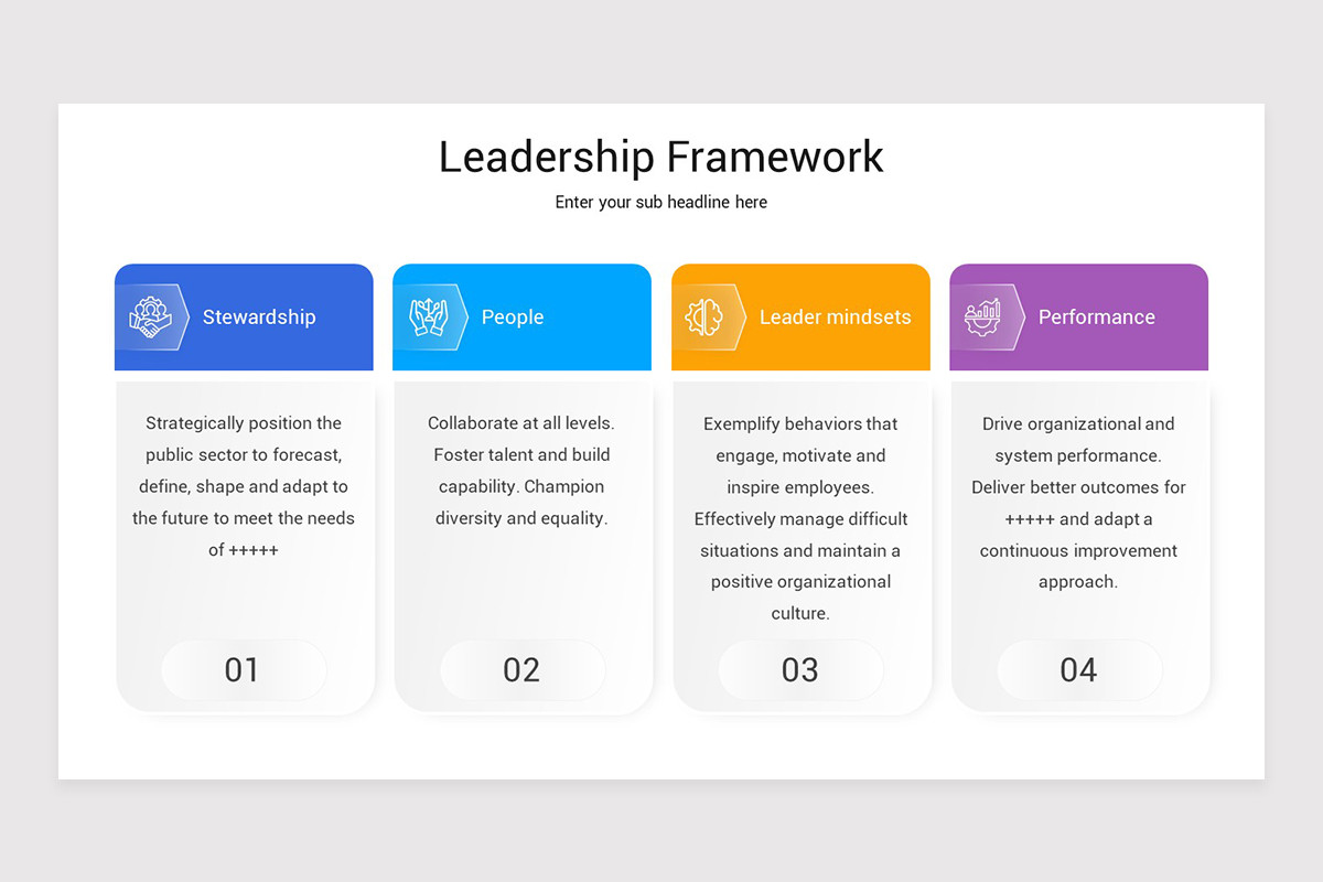 Leadership Framework Keynote Presentation Template | Nulivo Market