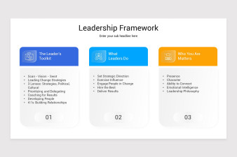 Leadership Framework Keynote Presentation Template | Nulivo Market