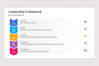 Leadership Framework Keynote Presentation Template | Nulivo Market