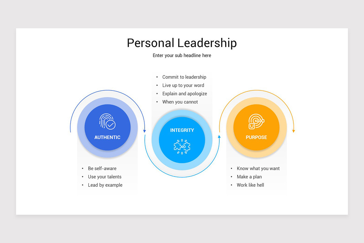 Personal Leadership Google Slides Presentation Template | Nulivo Market