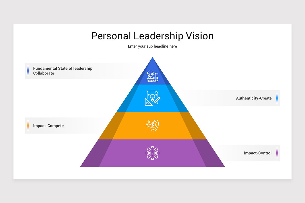 Personal Leadership Google Slides Presentation Template | Nulivo Market