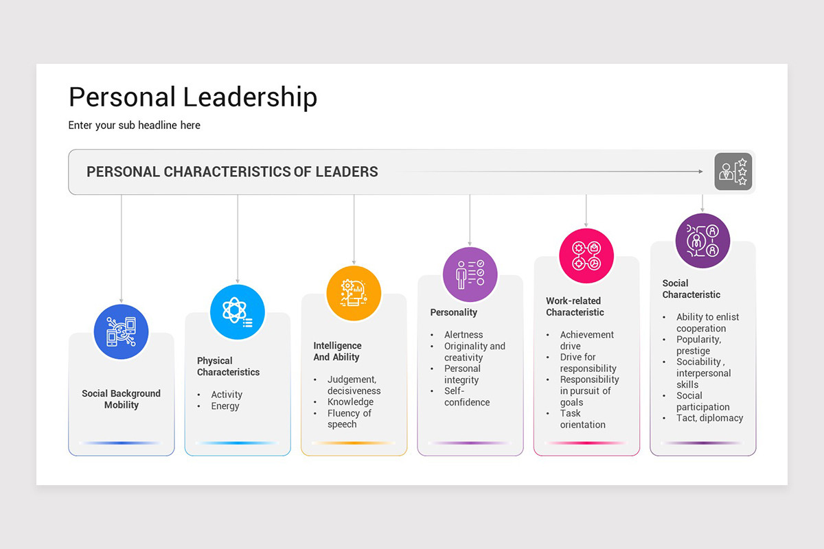 Personal Leadership Keynote Presentation Template | Nulivo Market
