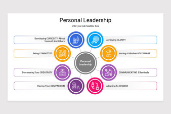 Personal Leadership Keynote Presentation Template | Nulivo Market