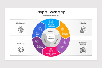 Project Leadership PowerPoint Presentation Template | Nulivo Market