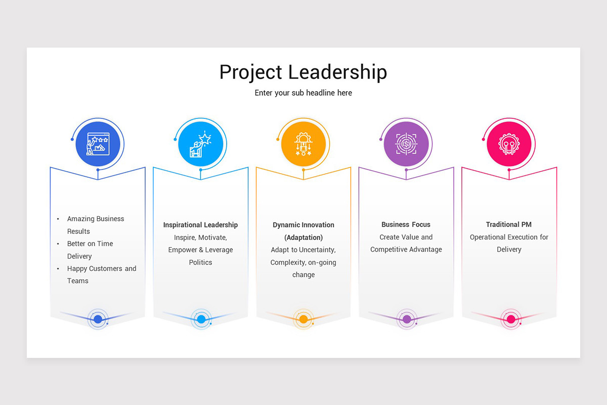 Project Leadership Google Slides Presentation Template | Nulivo Market