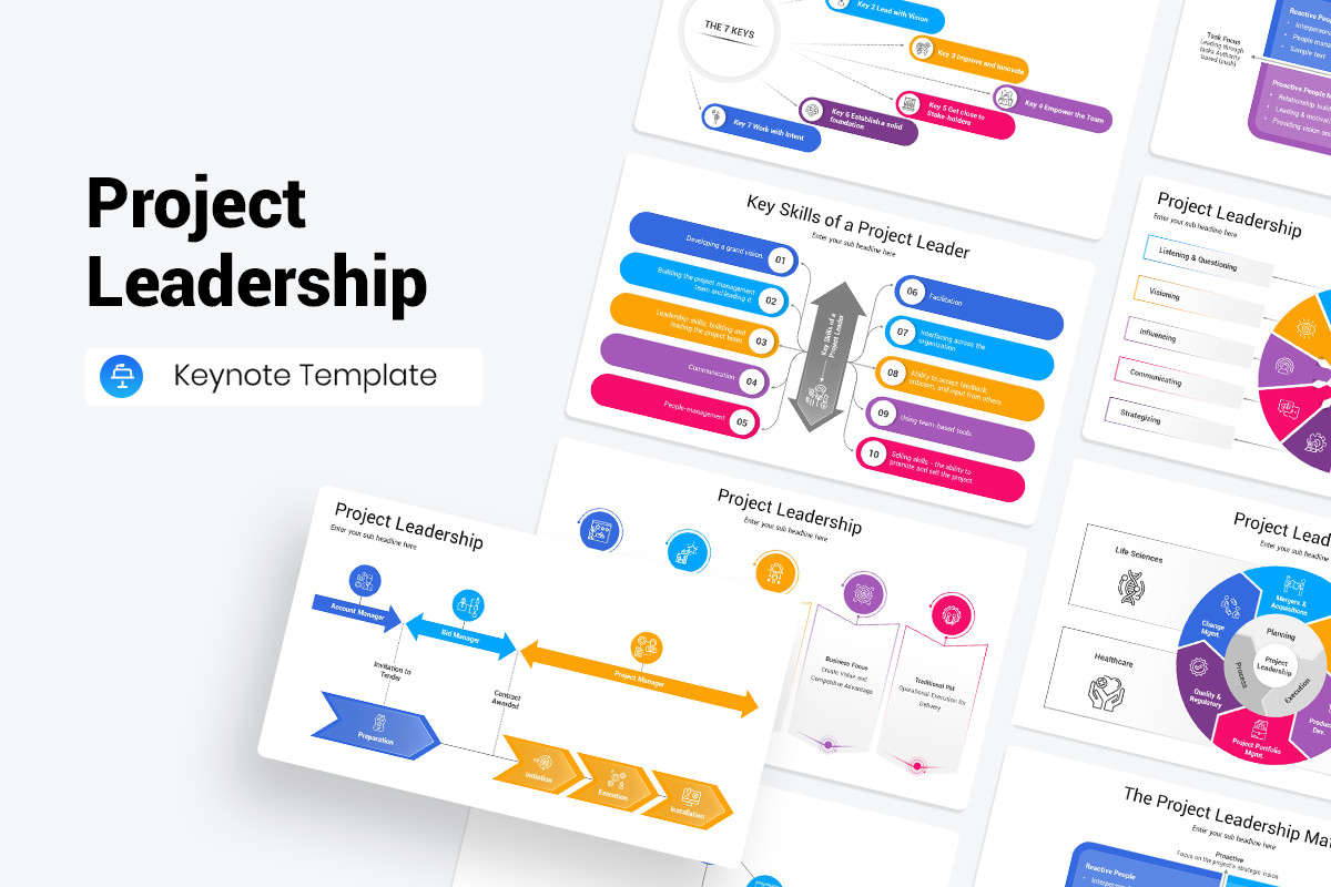 Project Leadership Keynote Presentation Template | Nulivo Market