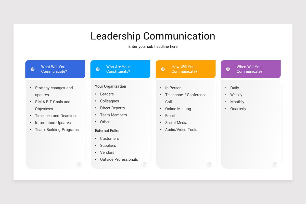 Leadership Communication PowerPoint Presentation Template | Nulivo Market