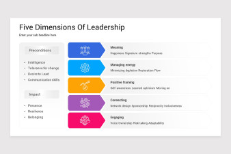 Leadership Communication PowerPoint Presentation Template | Nulivo Market