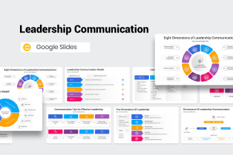 Leadership Communication Google Slides Presentation Template | Nulivo ...