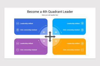 Leadership Quadrant PowerPoint Presentation Template | Nulivo Market